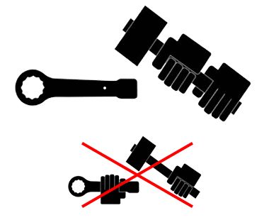 SAFEWRENCH® Safe Striking Wrench | CS Unitec